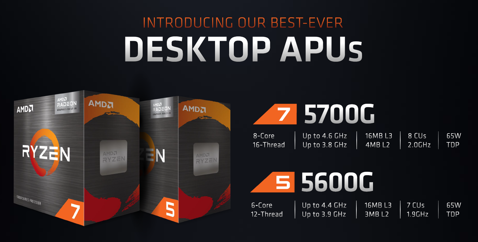 ANUNCIOS AMD COMPUTEX 2021 - SoloGamer