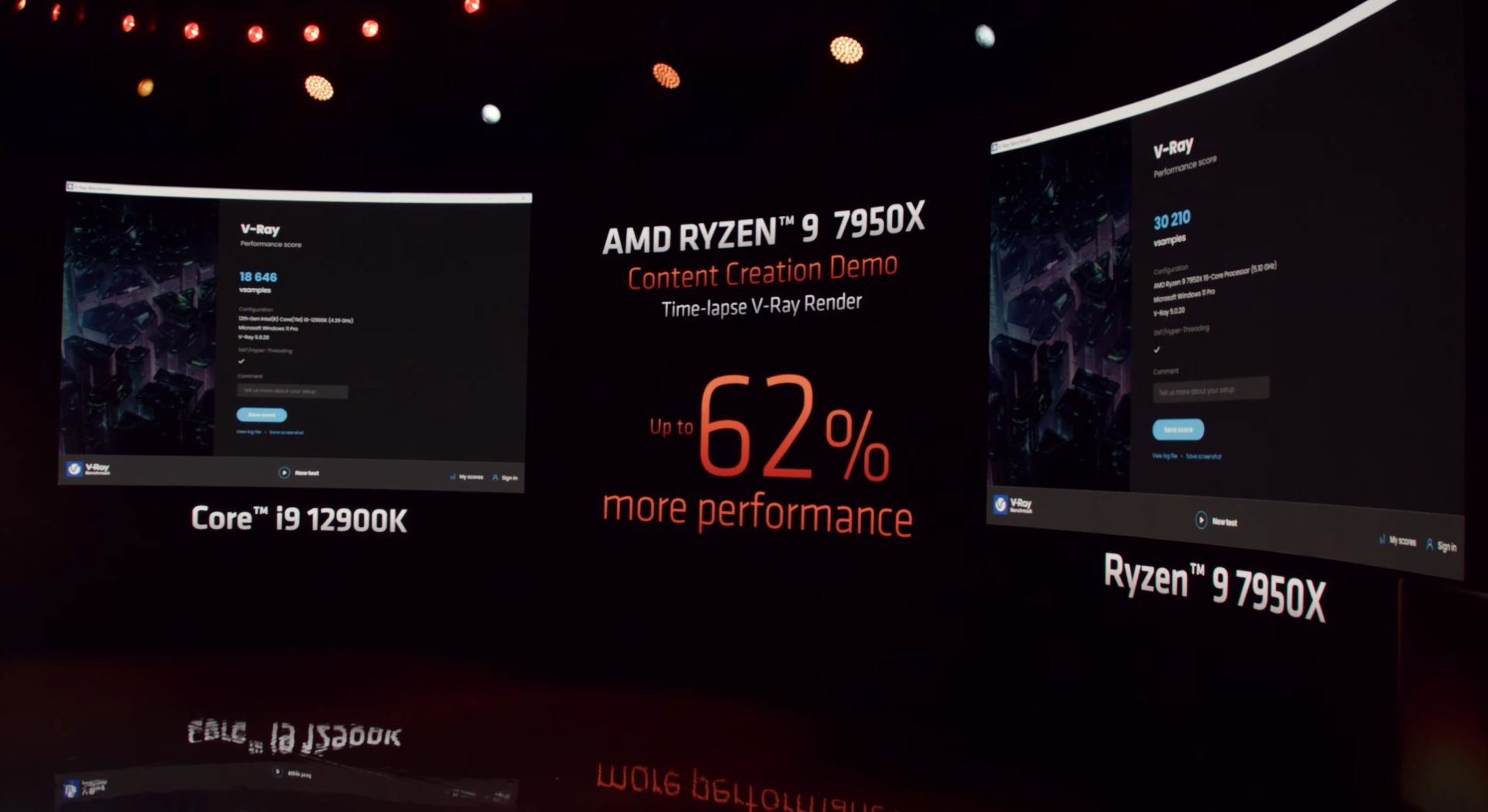 Presentación Oficial AMD Ryzen 7000 - SoloGamer